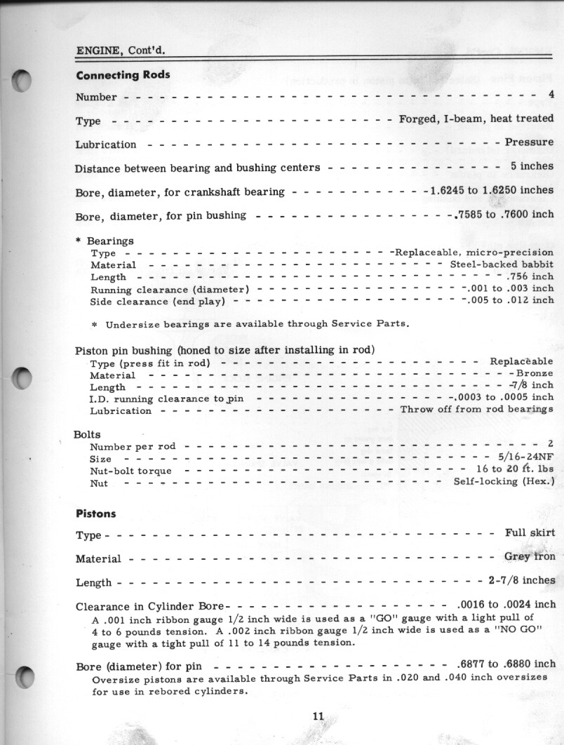 FarmallCub(dot)Info Manual Galleries